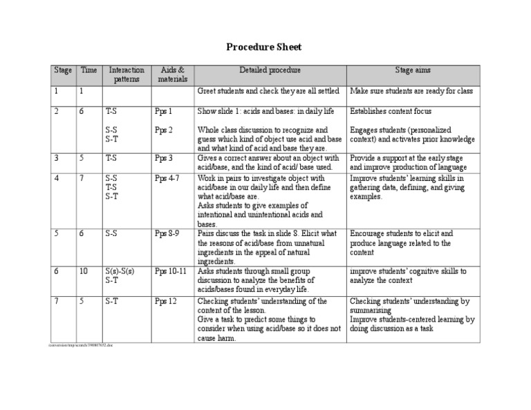 Procedure Sheet: /conversion/tmp/scratch/390807652 | PDF | Pedagogy ...