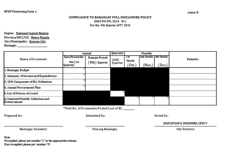 BFDP Monitoring Form 1 | PDF | Government | Business