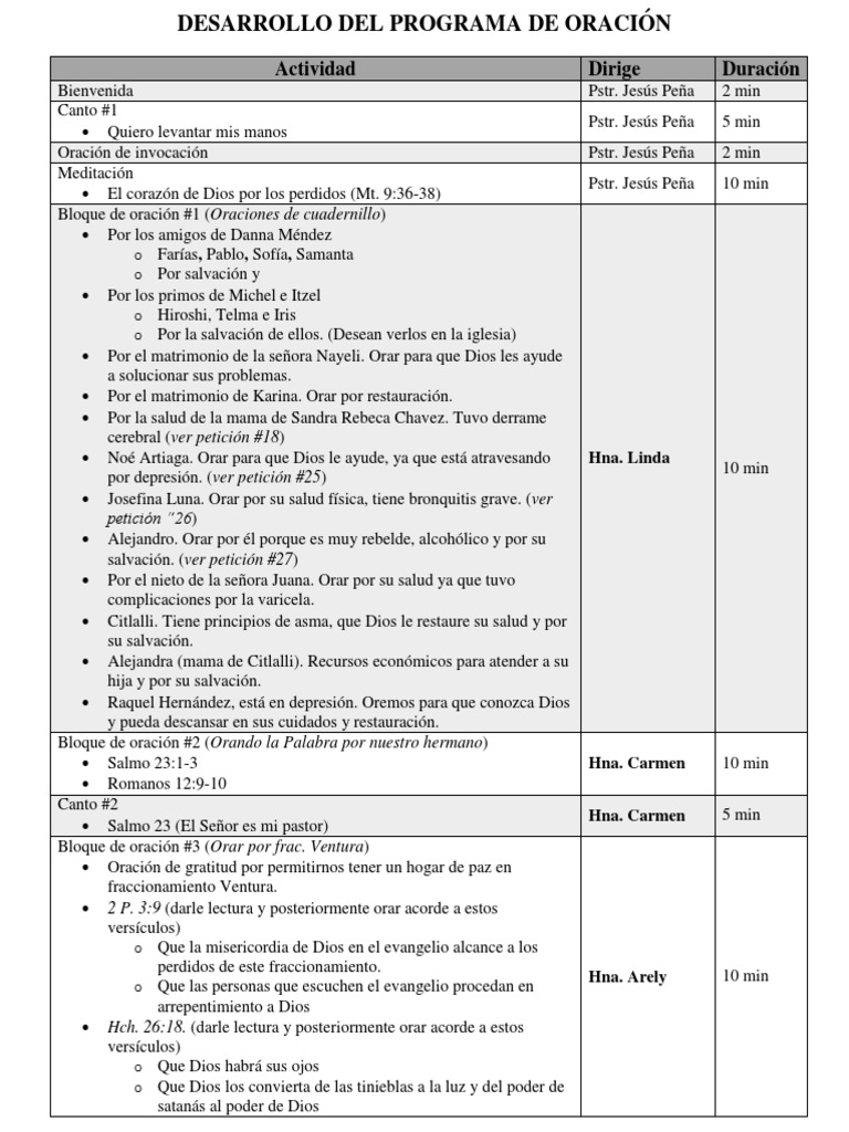 Desarrollo Del Programa de Oración | PDF | Oración | Comportamiento religioso y experiencia