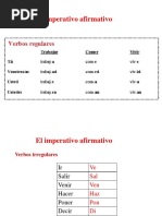 Actividad ELE para Practicar Dar y Pedir Direcciones en Español A1 AIL ...