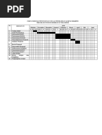 Rencana Jadwal Penelitian | PDF
