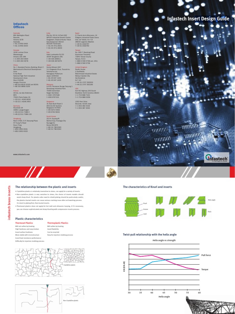 Infastech Inserts Design Guide | PDF | Plastic | Ultrasound