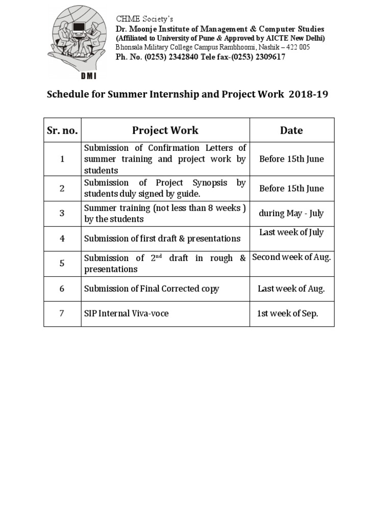 SIP Guidelines 2018-19 | PDF | Bibliography | Business