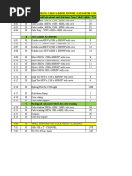 Sample Cable Schedule | PDF | Electrical Engineering | Building Engineering