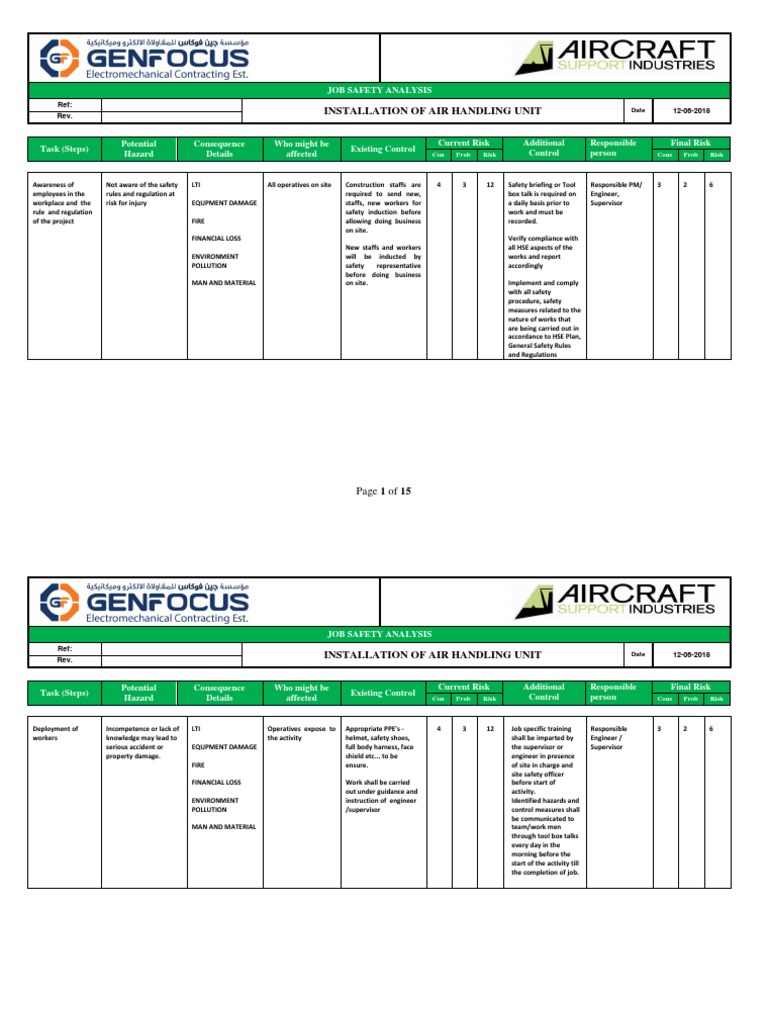 Installation of Air Handling Unit | Electrician | Risk