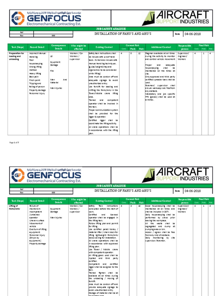 Installation of Fahu's and Ahu's | PDF | Personal Protective Equipment ...