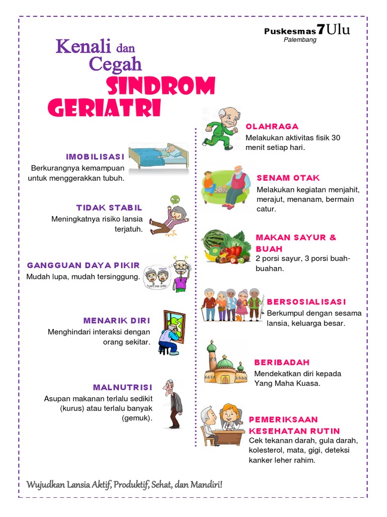 Leaflet Sindrom Geriatri | PDF