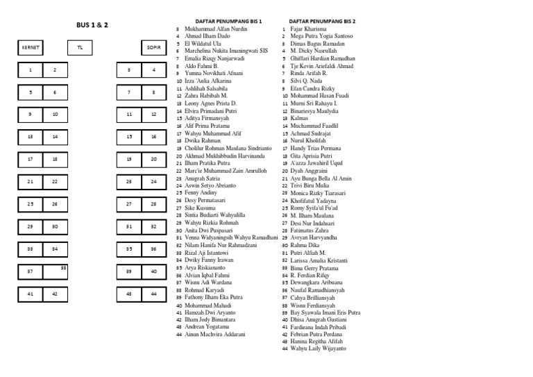 Daftar Penumpang Bis 2 Daftar Penumpang Bis 1 | PDF