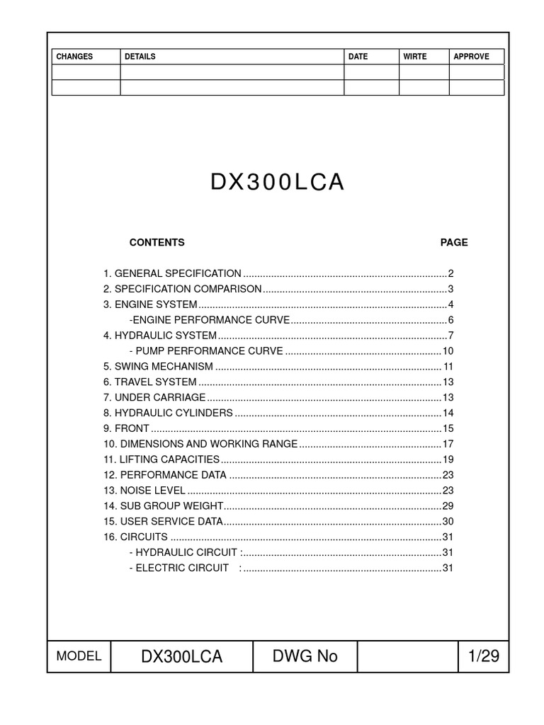 07 DX300LCA Specsheet | PDF | Technology & Engineering