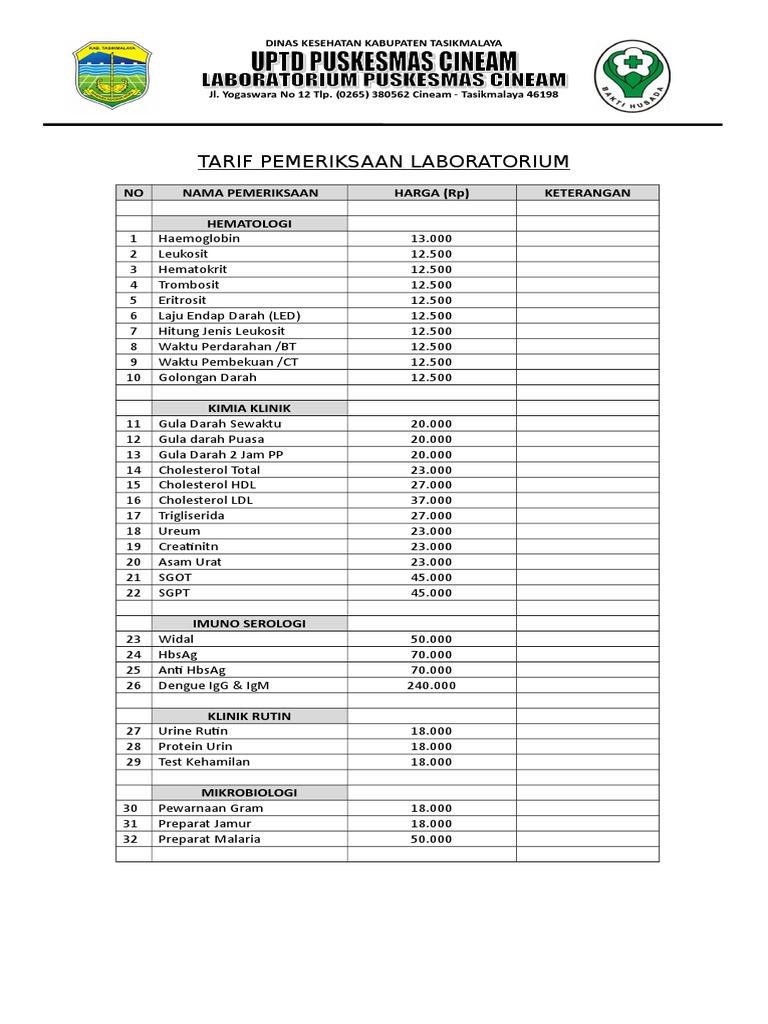 Tarif Pemeriksaan Laboratorium: NO Nama Pemeriksaan Harga (RP ...
