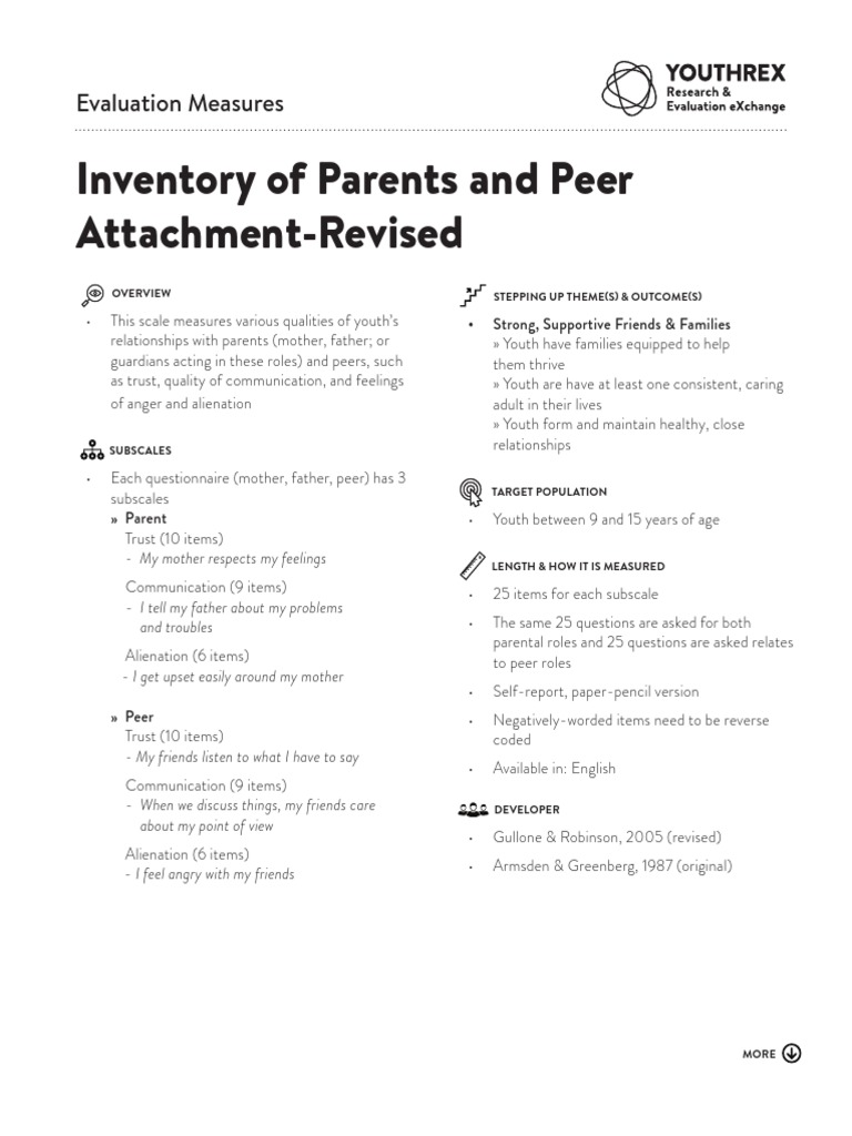 Parent and Peer Attachment Questionnaire | PDF | Attachment Theory ...