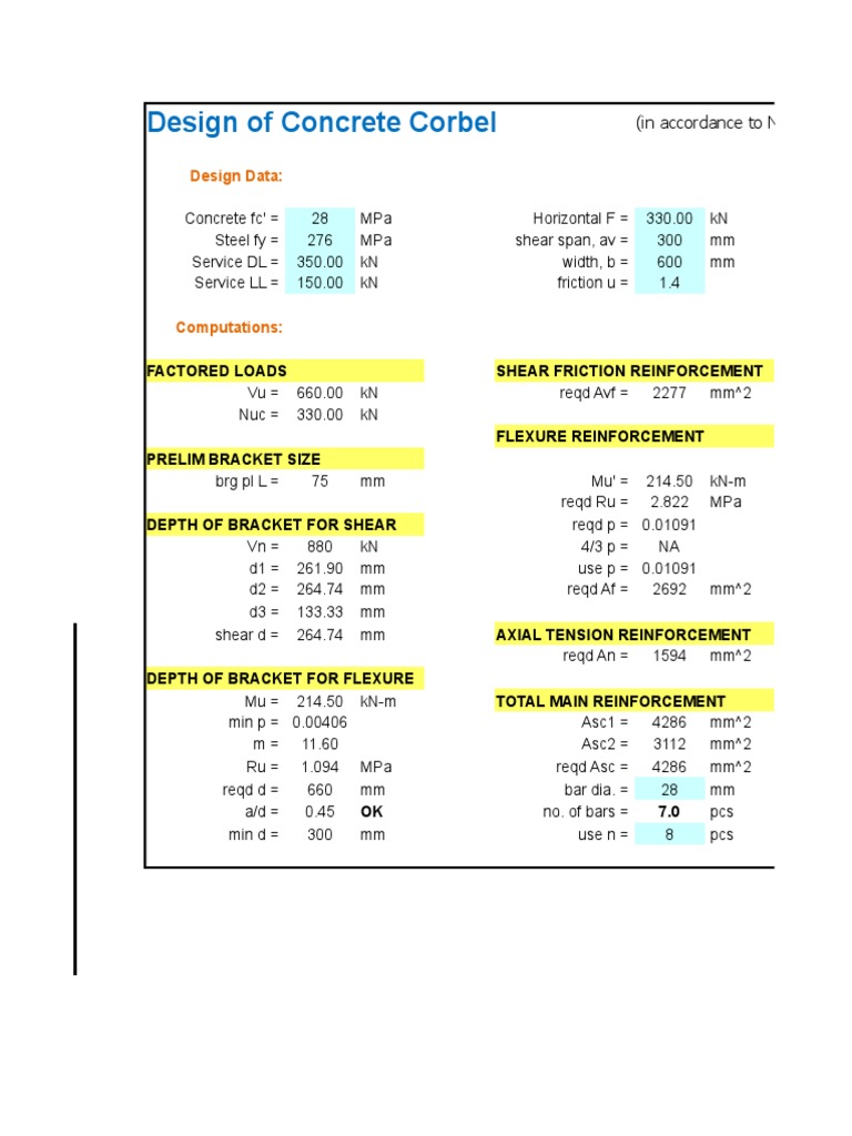 Concrete Corbel Design | PDF | Structural Engineering | Economic Sectors