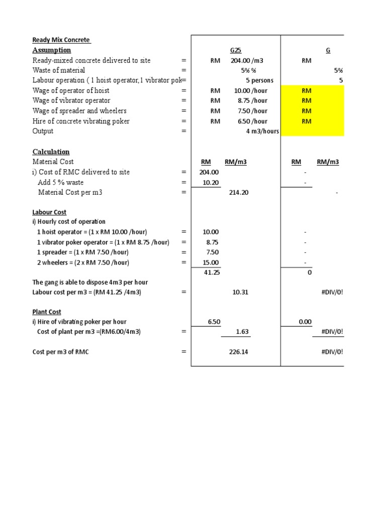 Assumption: Ready Mix Concrete | PDF