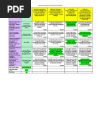 DLP Format | PDF | Lesson Plan | Learning