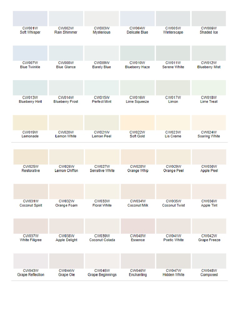 Catalogo Colores Ceresita | PDF