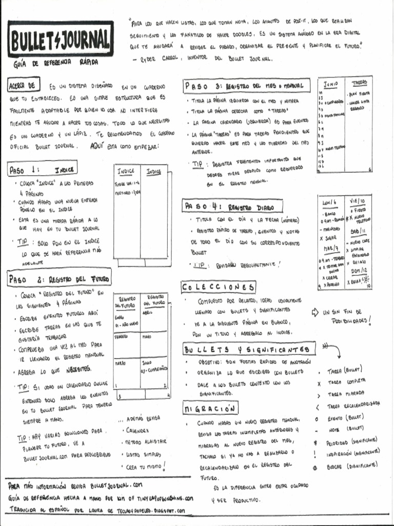Spanish Bullet Journal Reference Guide PDF | PDF