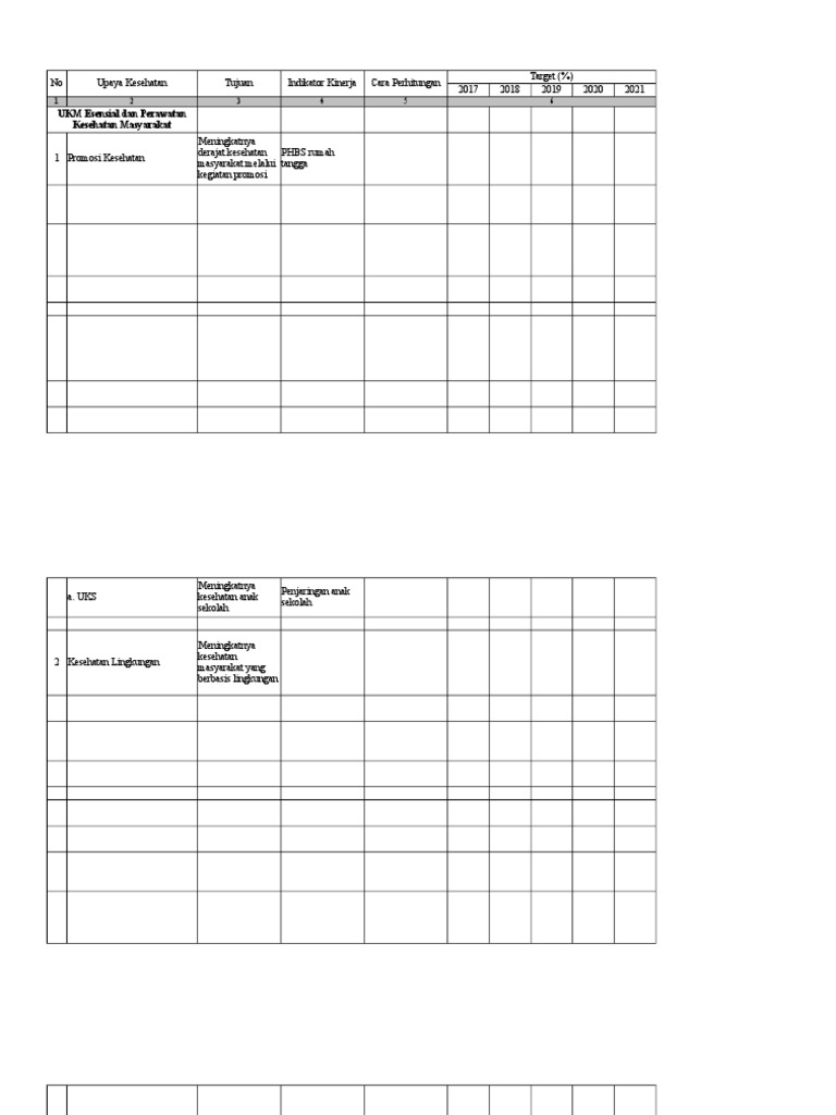 RUK RPK Kesling PDK | PDF