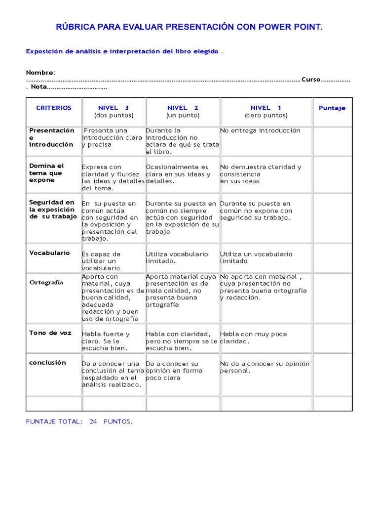 Rúbrica para Evaluar Presentación Con Power Point Septimo Lenguaje | PDF