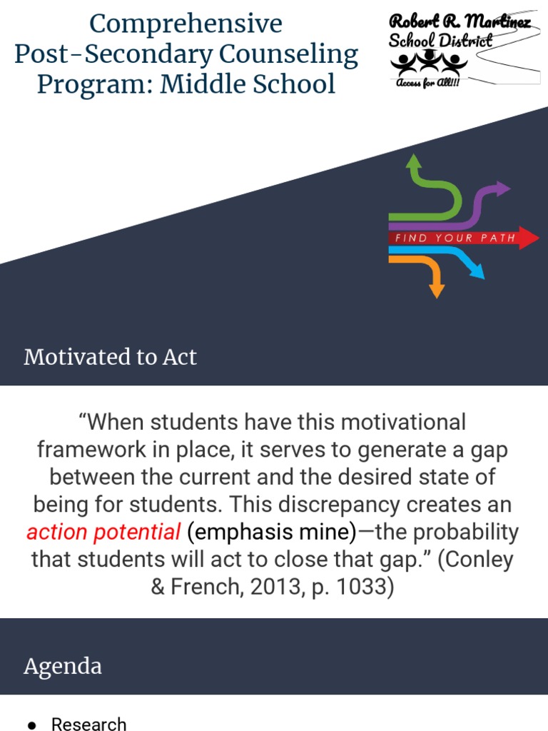 Middle School Presentation | PDF | School Counselor | Schools