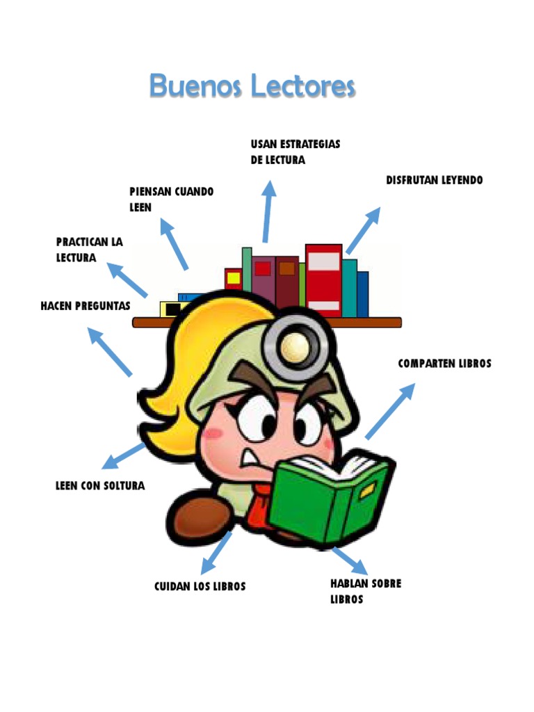 Cartel Buenos Lectores | PDF