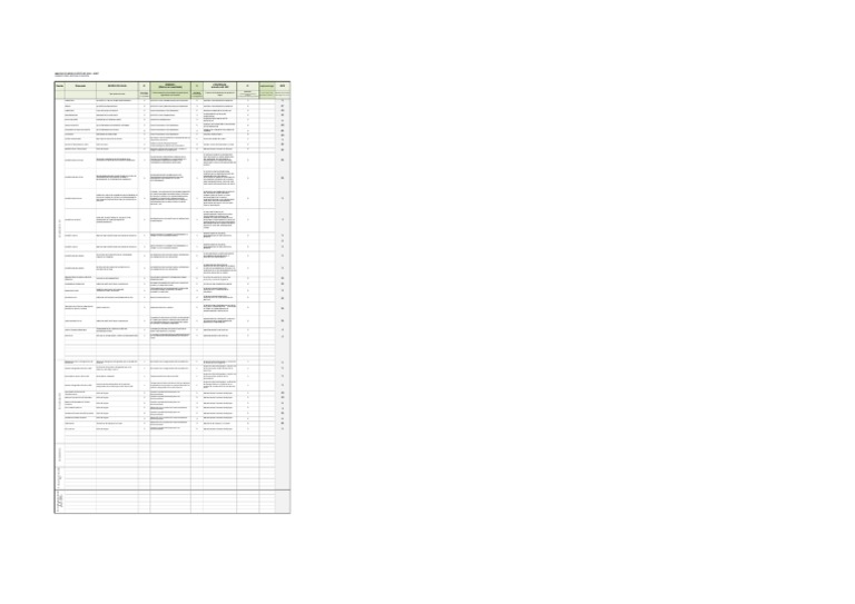 Amef Formato R-1 Mtto | PDF | Acero | Ingeniería mecánica