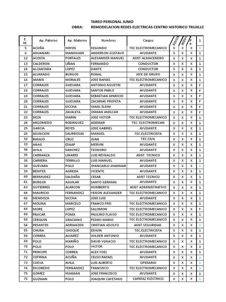 Tareo 23.06.18 Fte 04 | PDF | Clubes y Sociedades | Asociación de Futbol