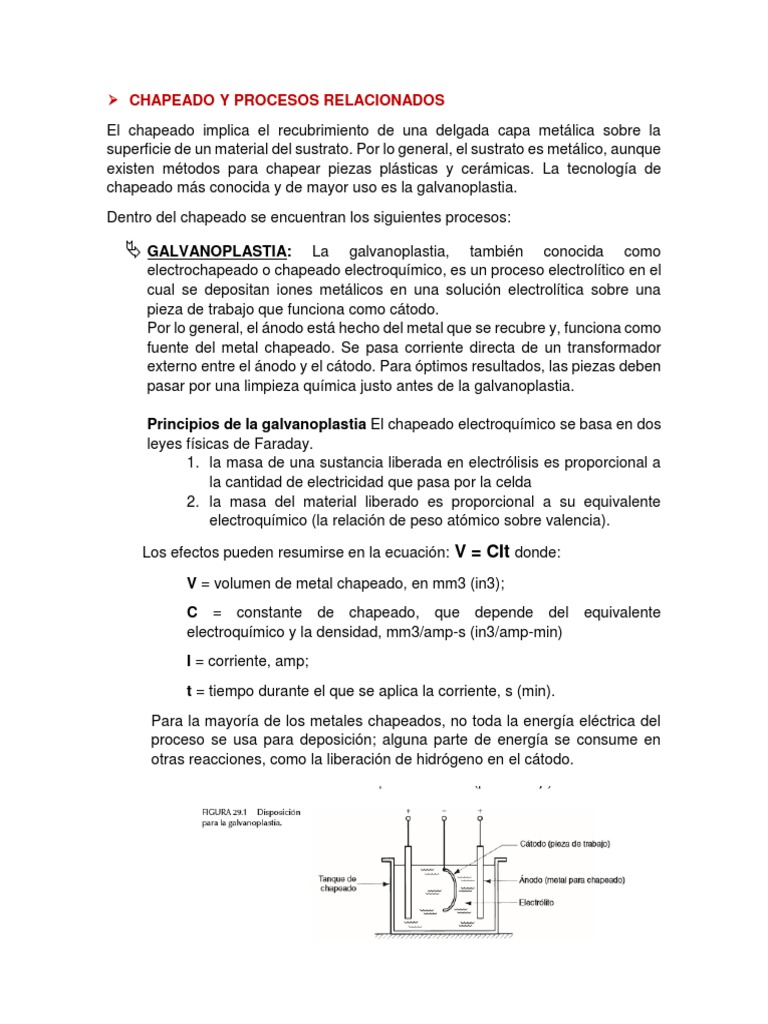 Chapeado y Procesos Relacionados | PDF | Electroquímica | Aluminio