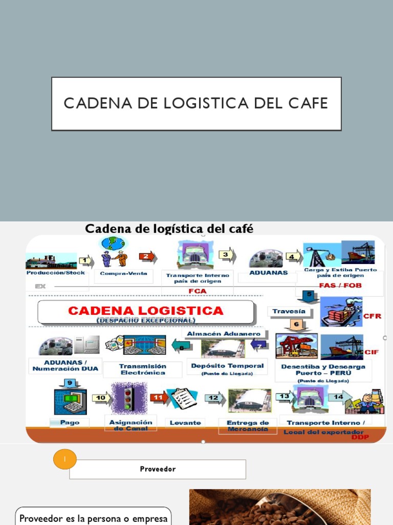 Logística en la Cadena del Café | PDF | aduana | Logística