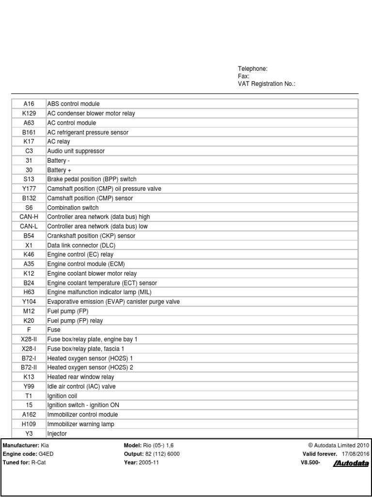 Kia Rio 1.6 | PDF | Ignition System | Engine Technology