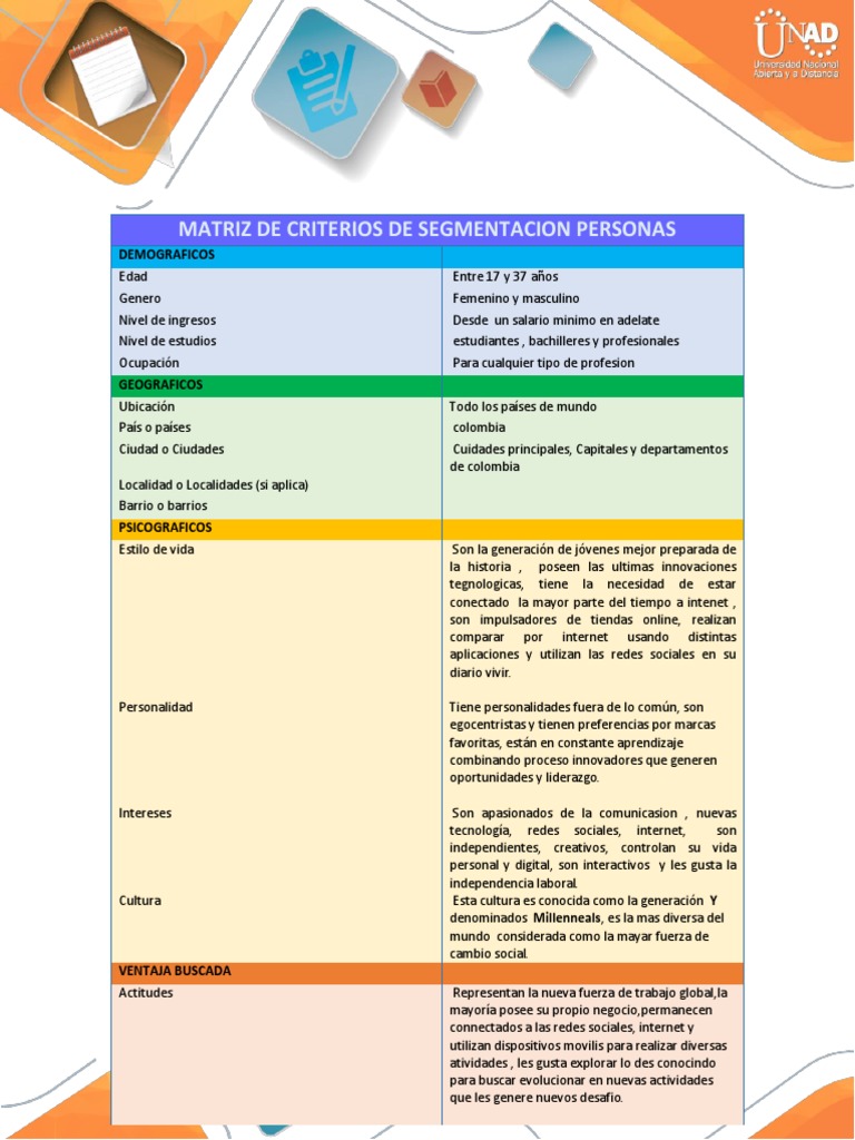 Matriz de Criterios de Segmentación | PDF | Los consumidores | Marketing