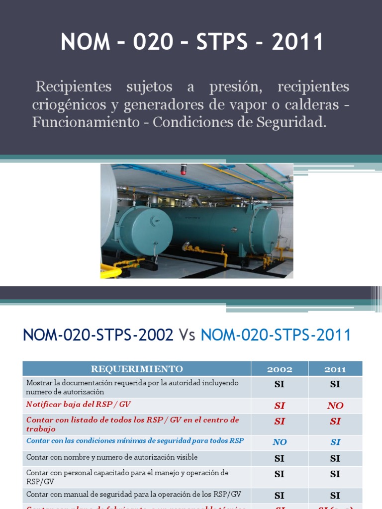 Nom - 020 - STPS - 2011 | PDF | Metrología | Naturaleza