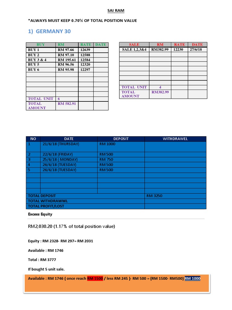 Sai Ram | PDF | Financial Economics | Investing