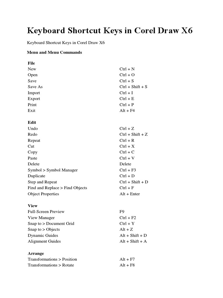 Keyboard Shortcut Keys in Corel Draw X6 | PDF | Computing And Information Technology