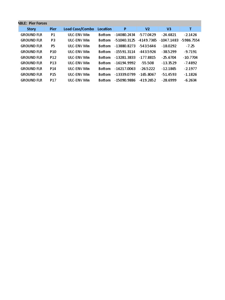 Punching Check-ToWER E & F | PDF