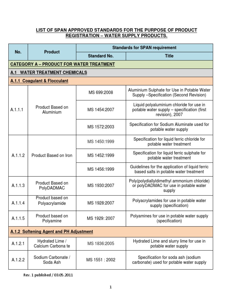 SPAN Approved Standards for Water Supply | PDF | Pipe (Fluid Conveyance ...