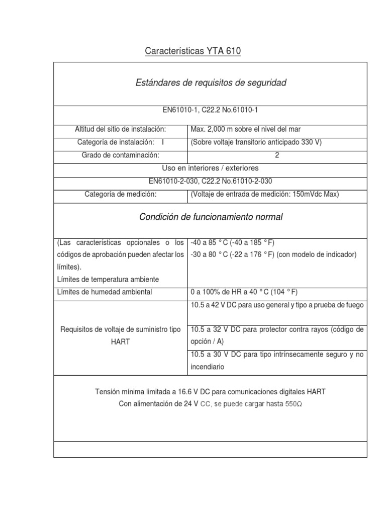 Especificaciones del YTA 610 | PDF | Materiales | Naturaleza
