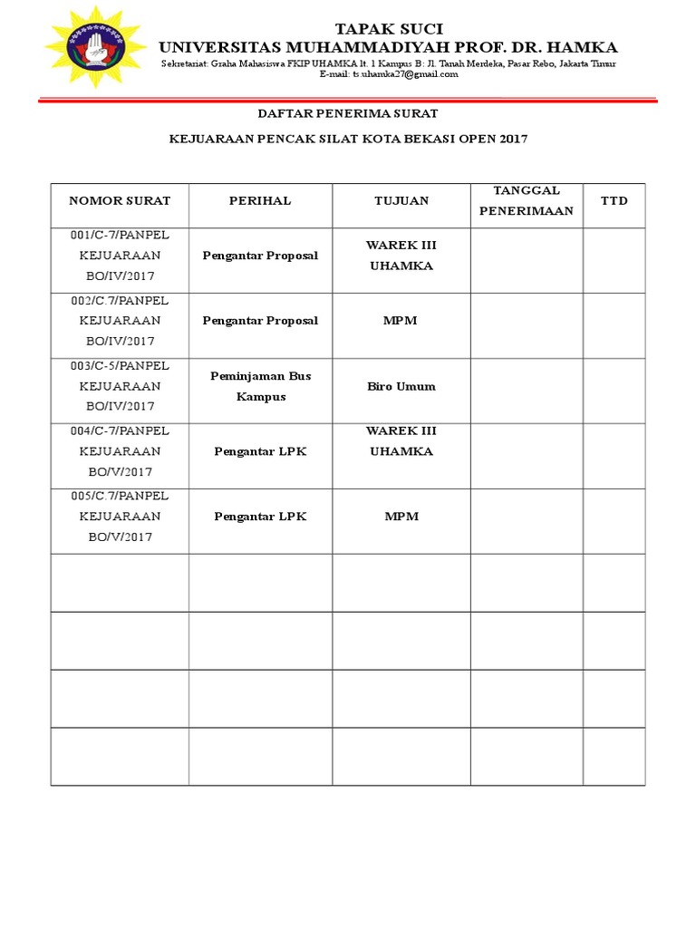 Daftar Penerima Surat | PDF