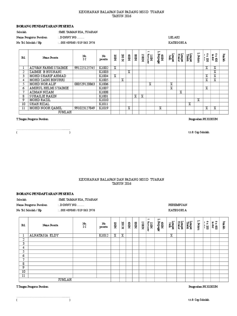 Borang Pendaftaran Atlit | PDF