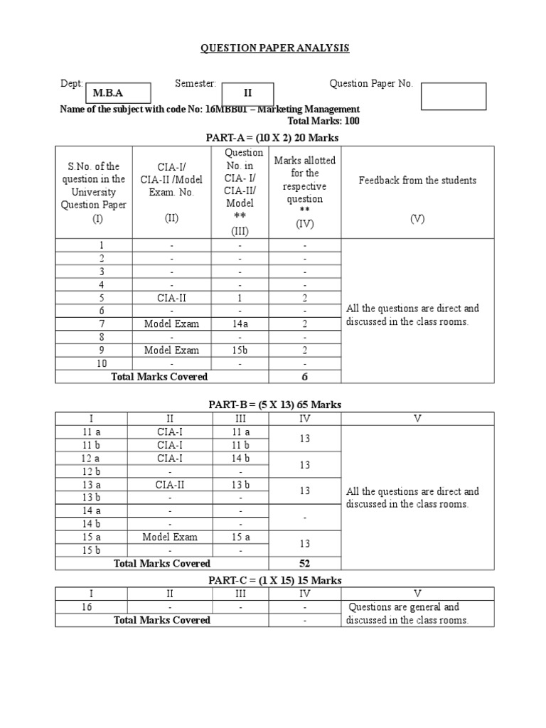 Question Paper Analysis: Name of The Subject With Code No: 16MBB01 ...