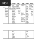 Nursing Care Plan for Newborn RDS | PDF | Breathing | Clinical Medicine