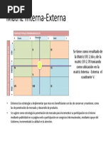 La Matriz Interna y Externa | PDF | Matriz (Matemáticas) | Toma de ...