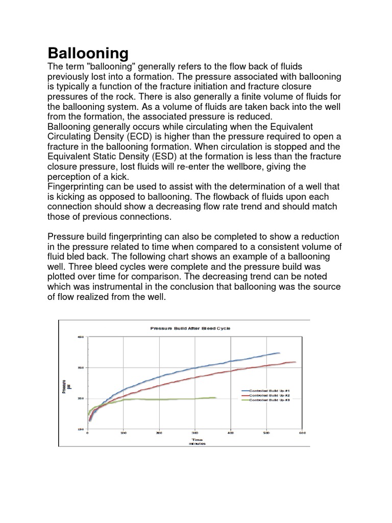 Ballooning | Flow Measurement | Pressure