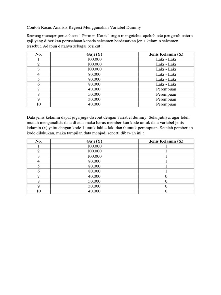 Contoh Kasus Analisis Regresi Menggunakan Variabel Dummy | PDF