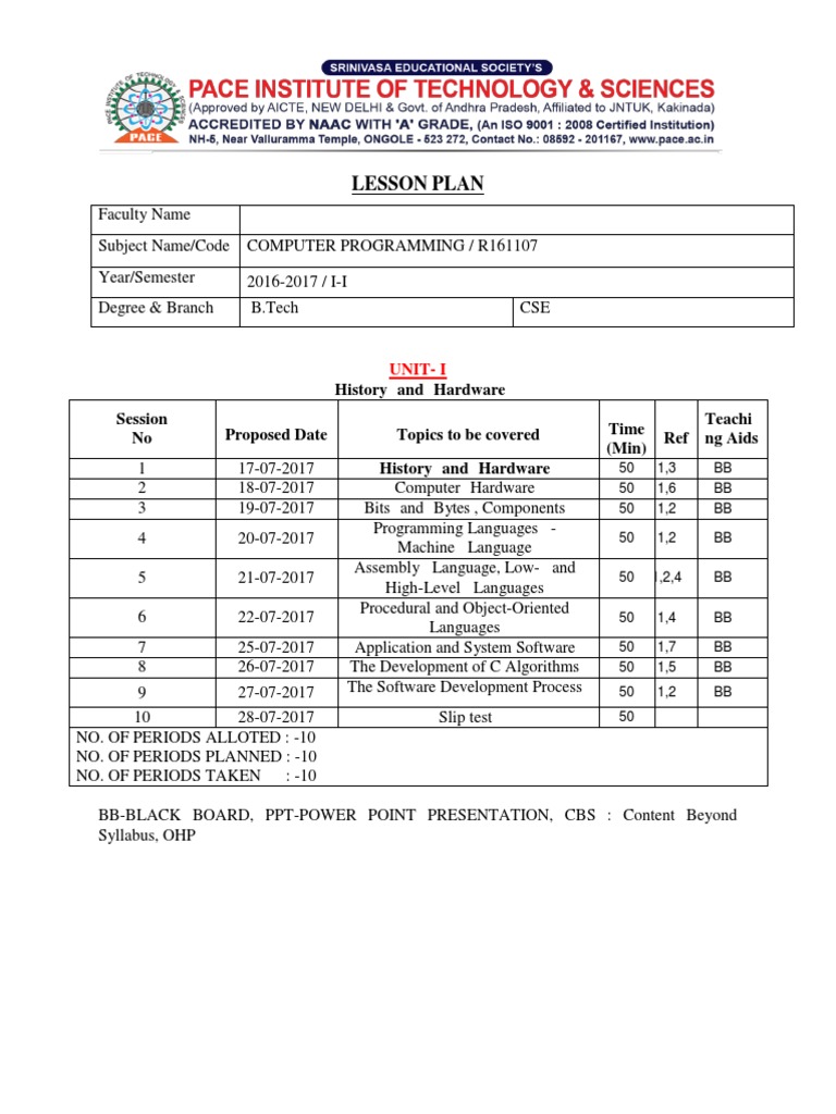 Lesson Plan 17-18 | Download Free PDF | Pointer (Computer Programming) | Subroutine