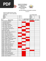 Crla - Assessment Tool | PDF | Human Communication | Linguistics