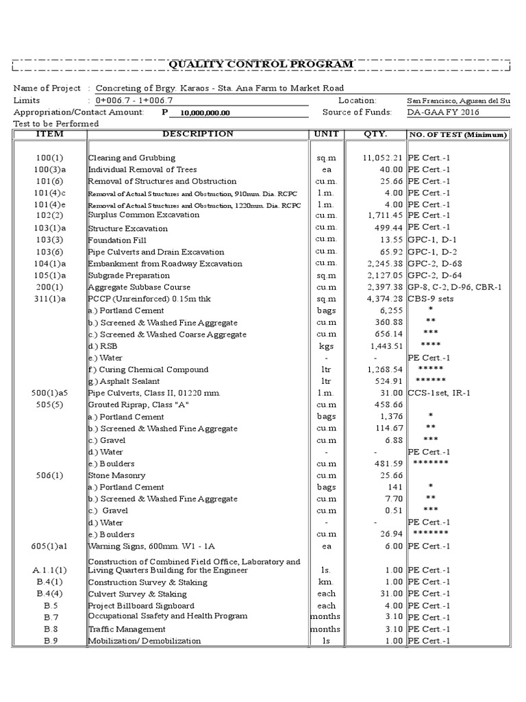 QCP New Project 2017 | PDF