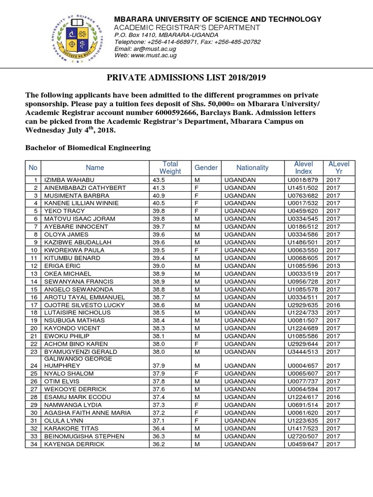 Mbarara University of Science and Technology Undergraduate Private ...