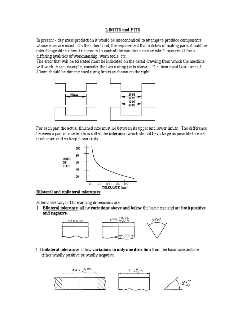 Limits&Tolerances | Engineering Tolerance | Mechanical Engineering