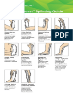 EMRA SportsMedicine Splint Guide | PDF | Thumb | Hand