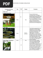 Kalinga Heritage Notes | PDF | Travel